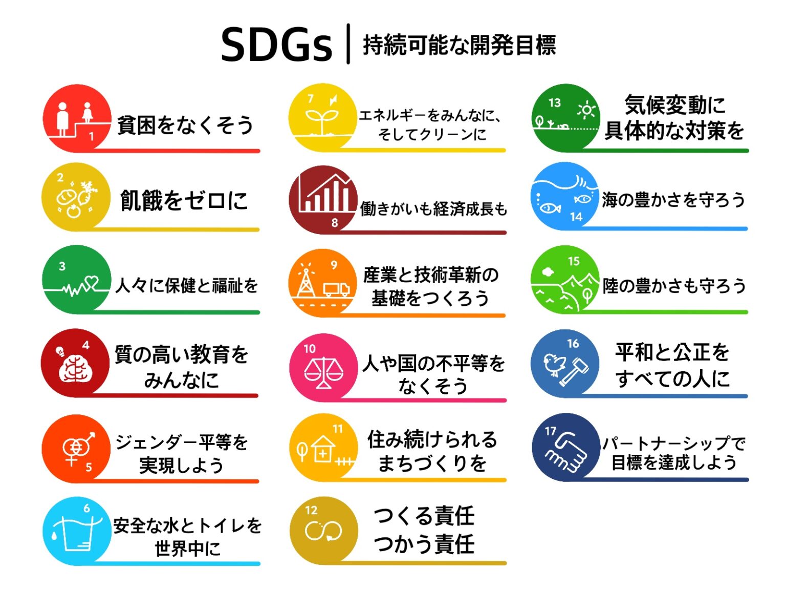 保育園での SDGs の取り組みを徹底解説！明日から実践できるアイデアと遊びを紹介